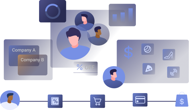 ProfitGPT is the leading AI solution for commerce