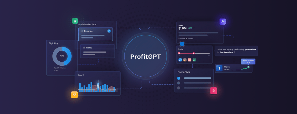 What is Dynamic Pricing: Strategies, Benefits, and Examples