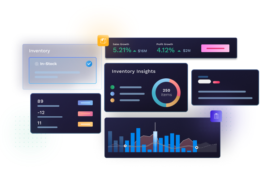 The Leading Generative AI Platform for Commerce