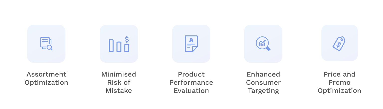 How to Improve Your Product Matching Accuracy