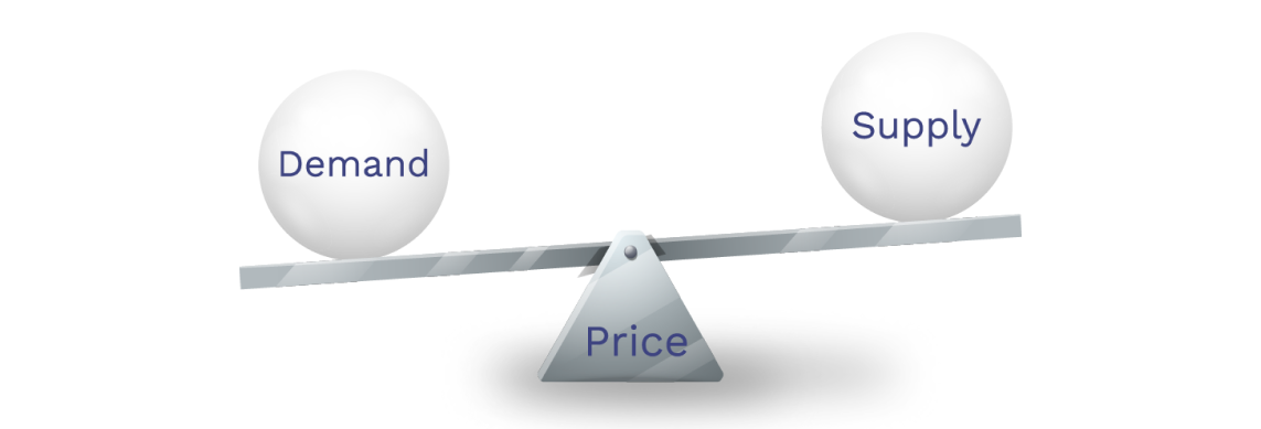 9 Things to Look For in a Pricing Platform