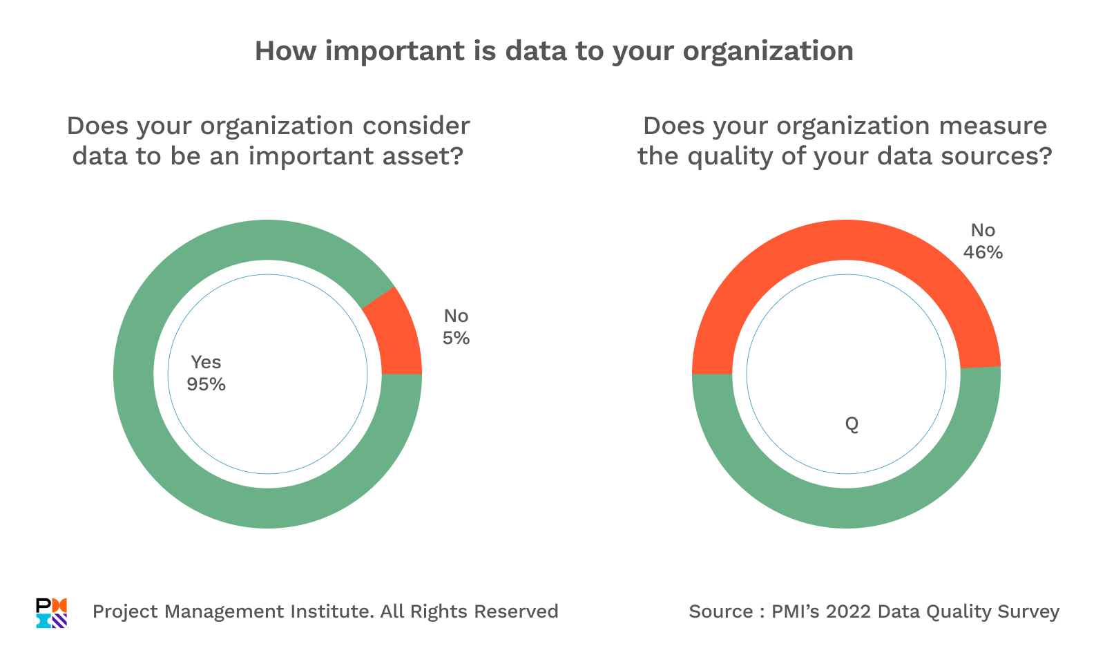 Agile Pricing: An In-Depth Guide for 2023