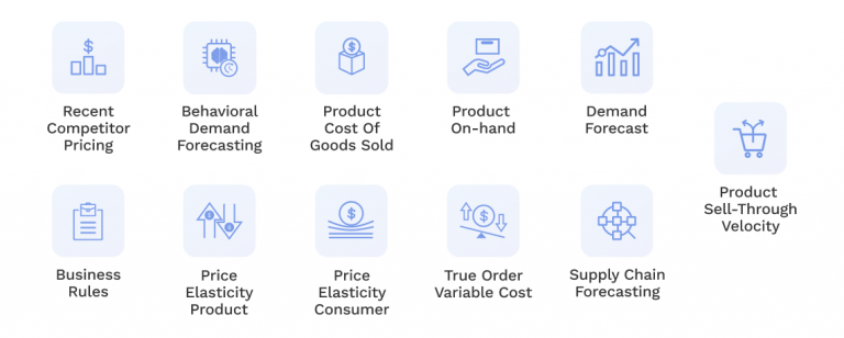 How to Choose the Right Pricing Intelligence Tool