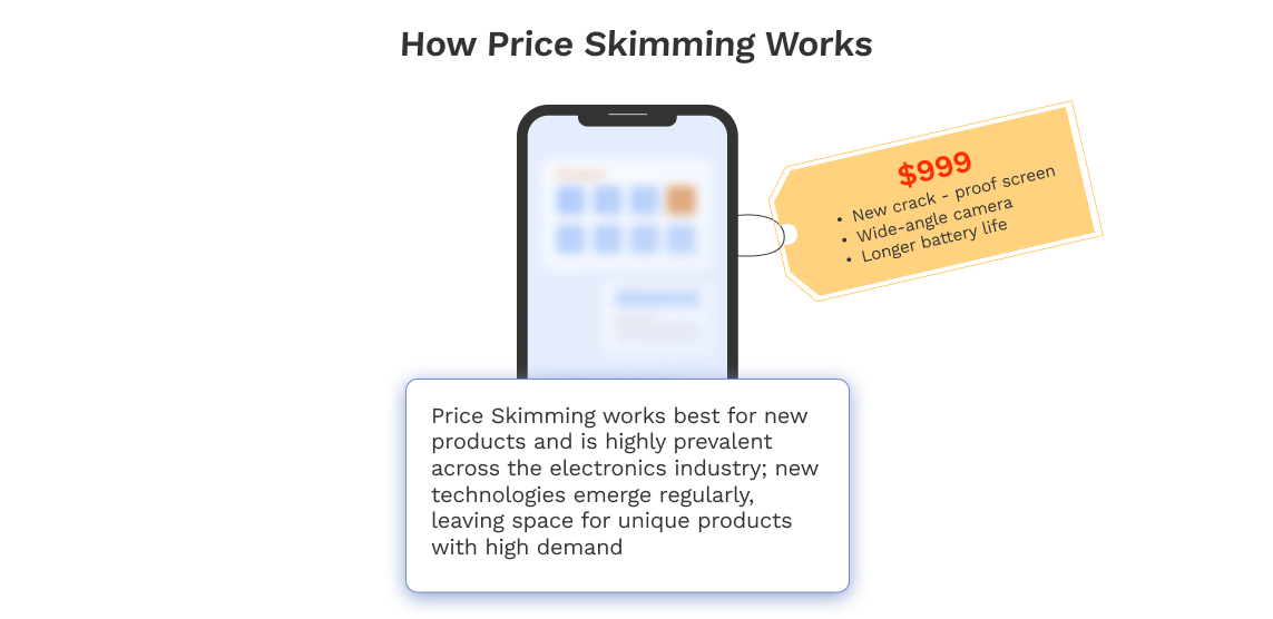 Price Leadership vs Competitive Pricing: Which is Better in eCommerce?